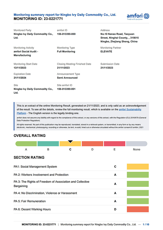 Award & Certification- Ningbo Ivy Daily Commodity Co., Ltd